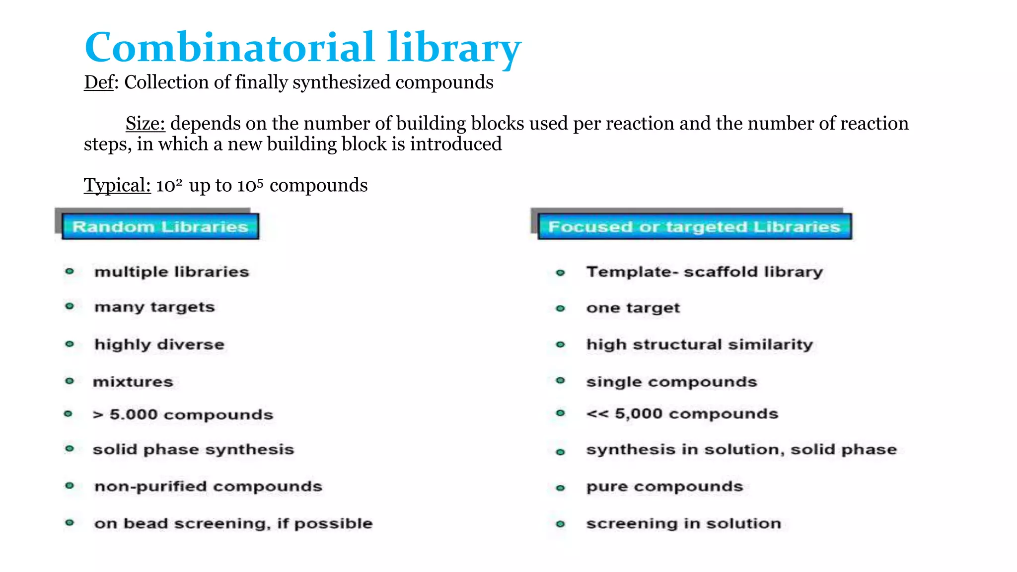 Combinatorial Chemistry | PPTX
