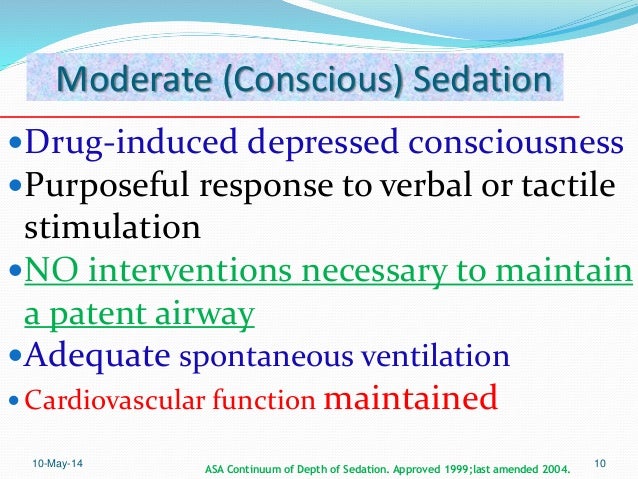 Conscious Sedation Basics and Introduction