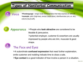 Verbal and Non verbal communication | PPT