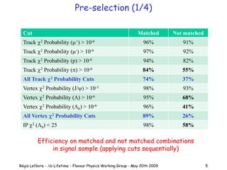 Lambda_b particle lifetime measurement | PDF | Physics | Science