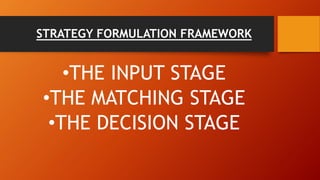 Presentation about STRATEGY FORMULATION | PPT