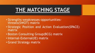 Presentation about STRATEGY FORMULATION | PDF