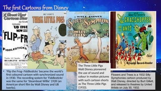 My Presentation On Disney Animation.pptx