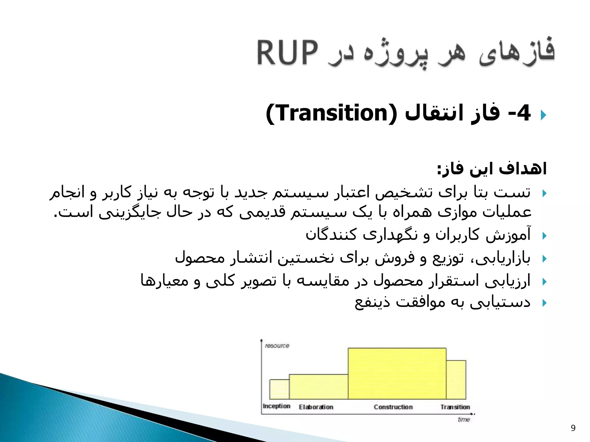 RUP (Rational Unified Process) | PPTX
