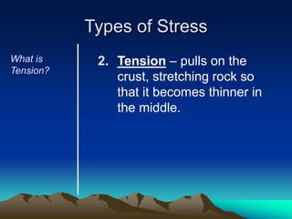 earthquake and faults for grade eigth studentsmy presentation science 8.ppt