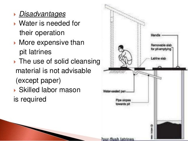 😎 Types of latrine. Construction Guide for Latrines & Outhouses. 2019-02-04