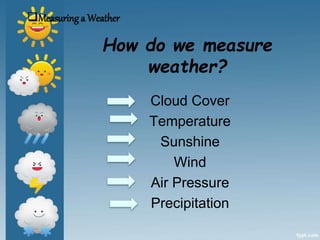 My presentation (weather) | PPTX