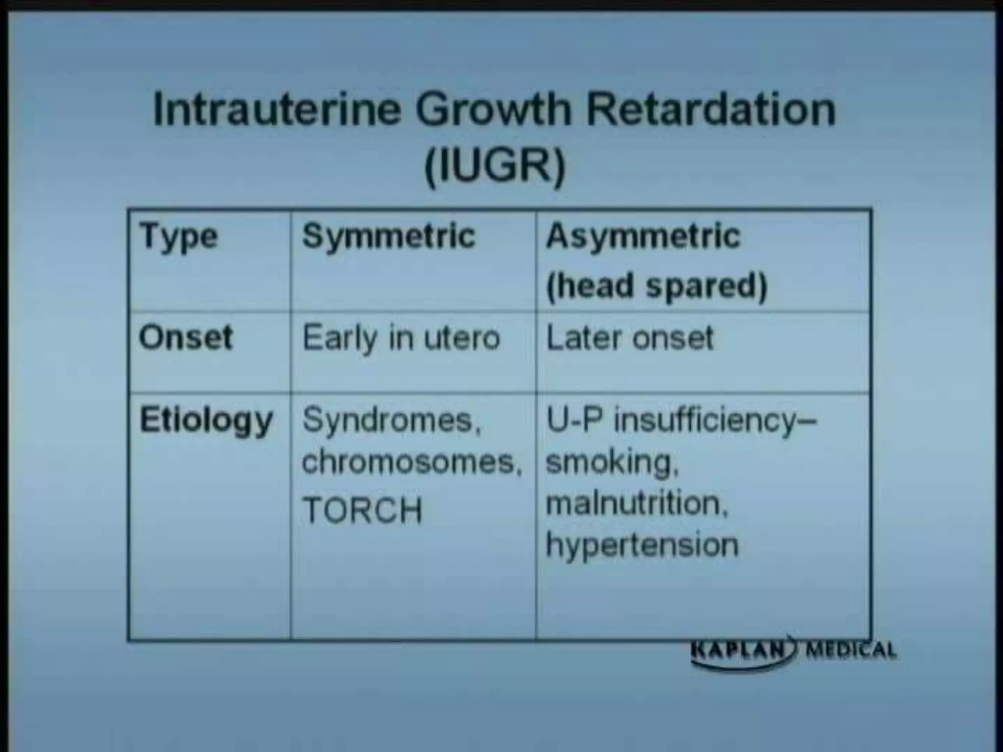 SMALL FOR GESTATIONAL AGE,LARGE FOR GESTATIONAL AGE -SSJ, CALICUT ...