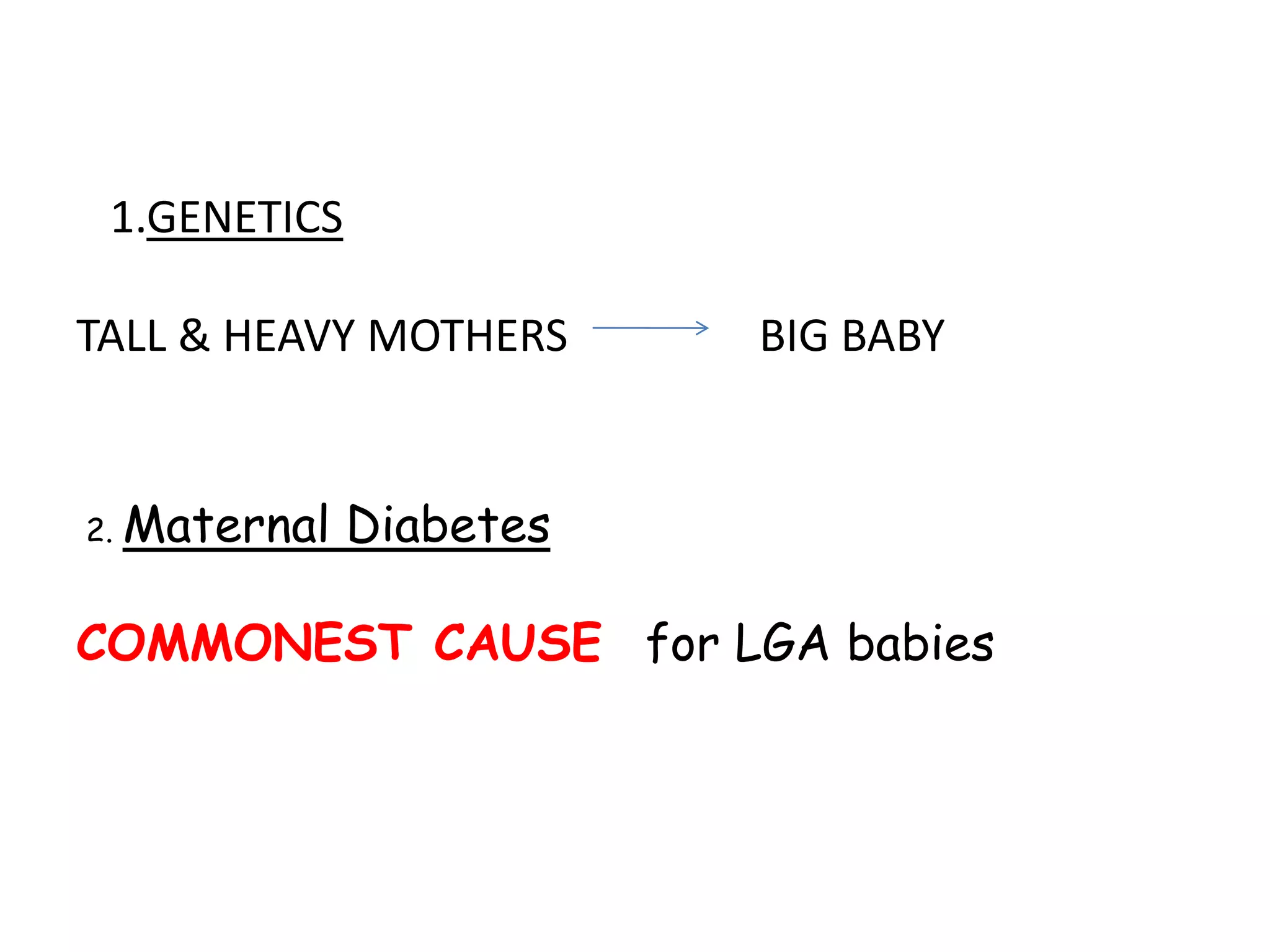 SMALL FOR GESTATIONAL AGE,LARGE FOR GESTATIONAL AGE -SSJ, CALICUT ...