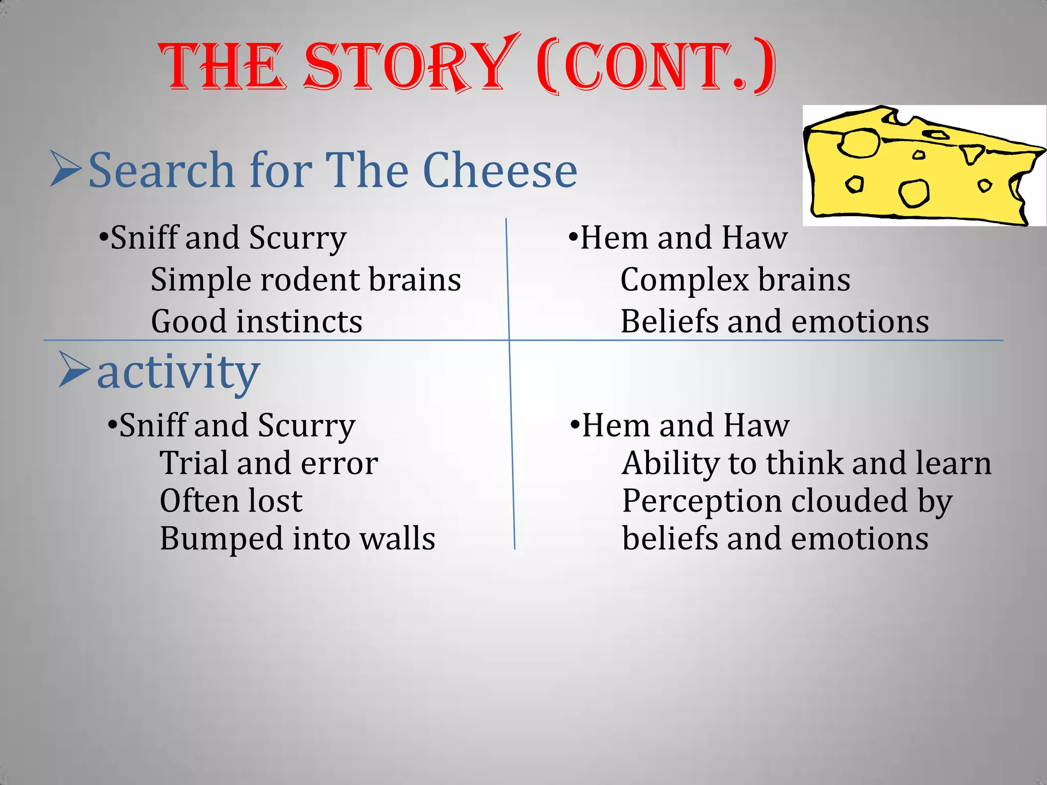 Who Moved My Cheese | PPTX