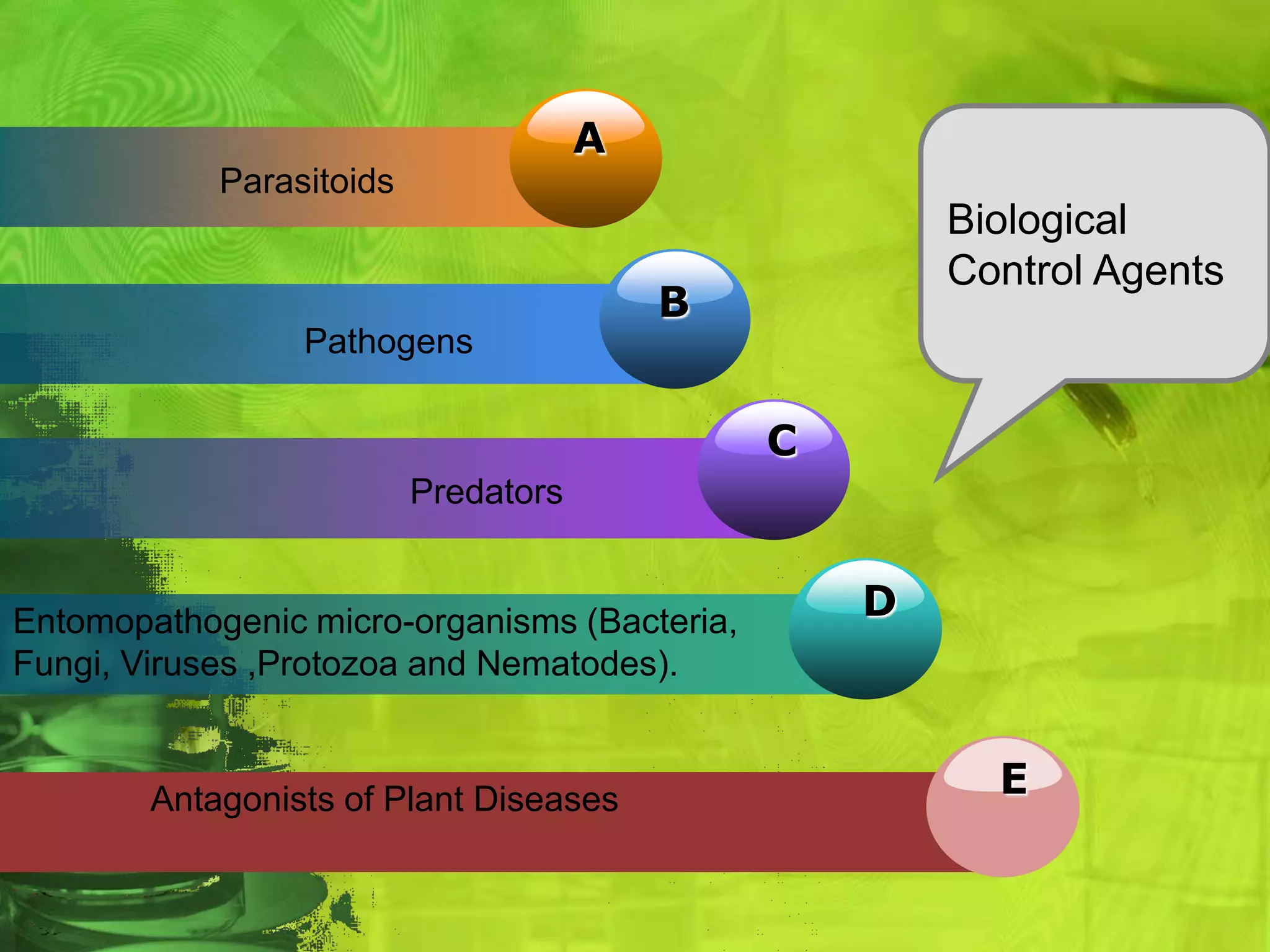 Biological Control of Plant Diseases | PPTX