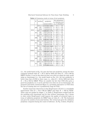 Mini-batch Variational Inference for Time-Aware Topic Modeling | PDF