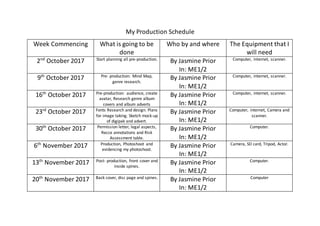 My production schedule | DOCX