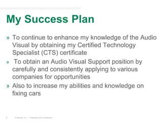 My professional journey | PPT