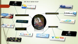 My professional learning network (pln) | PPTX