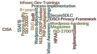 Profile Presentation - Sripati, CISA | PPTX