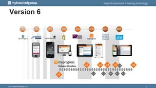 Myprogress Version 6 overview | PPT