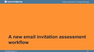 Myprogress Version 6 overview | PPT