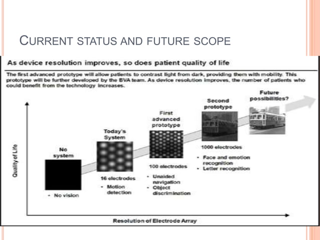 medical biometry | PPTX