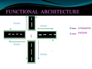 wireless traffic density control using sensor | PPTX