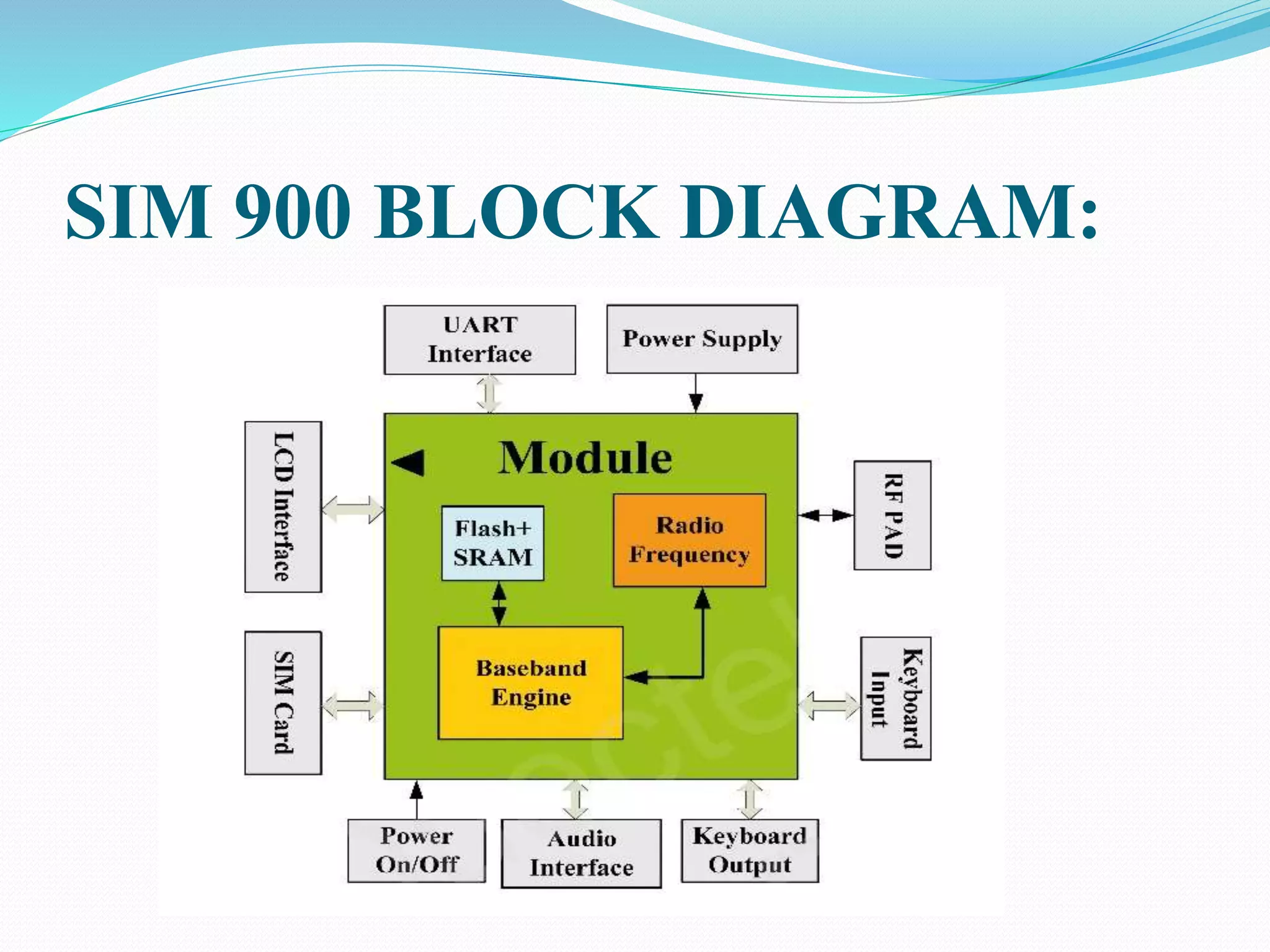 Drink and Drive Alcohol Detection | PPTX | Substance Abuse | Diseases ...
