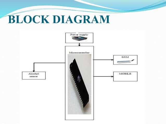 Drink and Drive Alcohol Detection | PPTX | Substance Abuse | Diseases ...