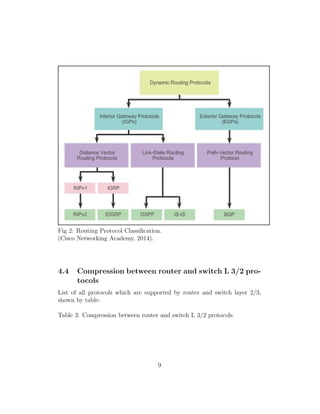 Router vs Switch layer3 | PDF | Computer Networking | Computing