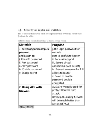 Router vs Switch layer3 | PDF | Computer Networking | Computing