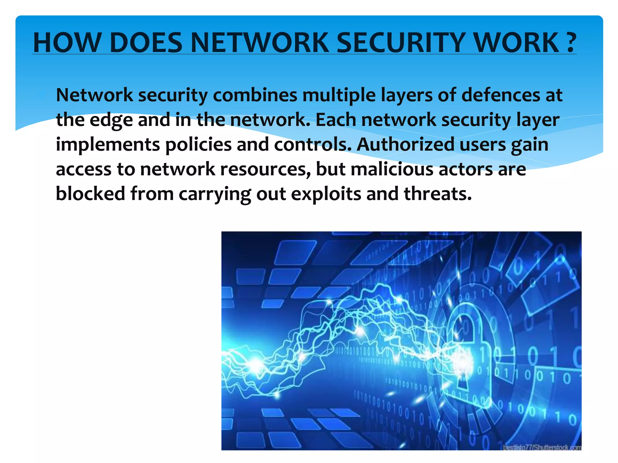 Network Security ppt | PPTX