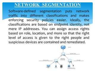 Network Security ppt | PPTX