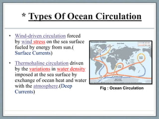 Effects of ocean currents on environment | PPTX