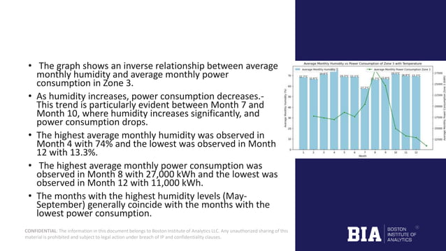 Power Consumption Prediction Project Presentation | PPTX
