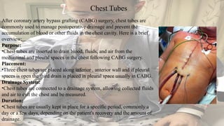 Coronary Artery Bypass Grafting by Abdullah Waheed.pptx