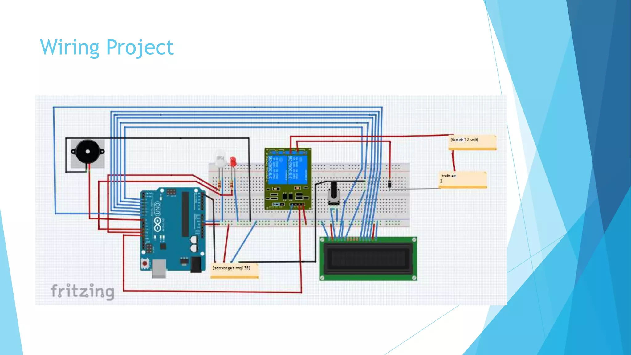 My project intrumentation - CO2 Detector with Arduino Uno | PPT