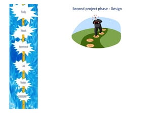 PERFECT FIT (revised title, was Matching CENTERs) | PPT