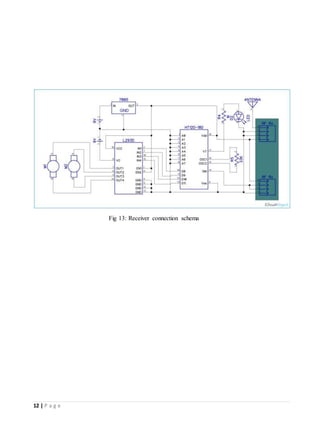 Gesture control robot | DOCX