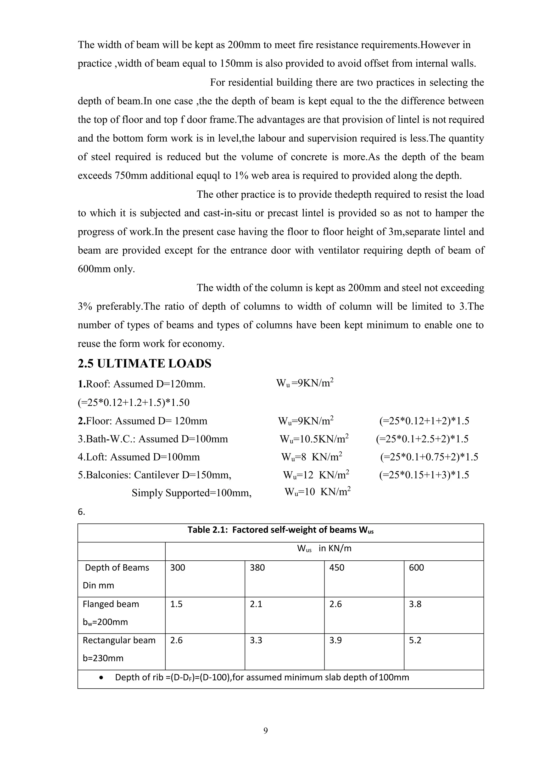 My project work(analysis and design of g+3 building) | PDF | Civil Engineering Industry | Industries