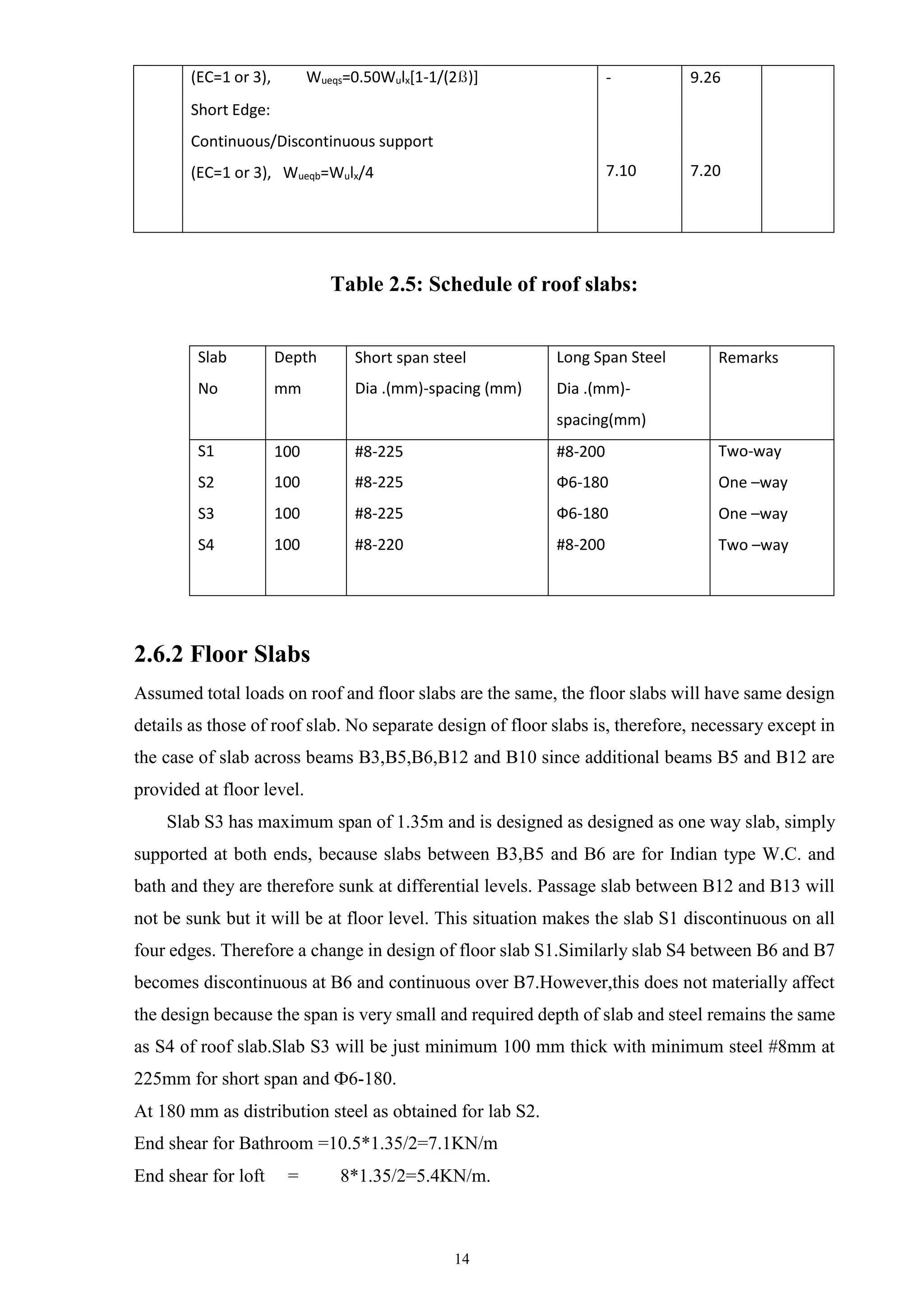My project work(analysis and design of g+3 building) | PDF