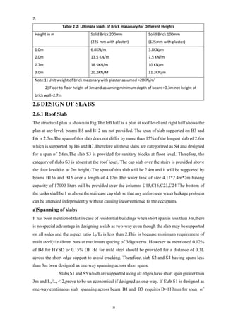 My project work(analysis and design of g+3 building) | PDF