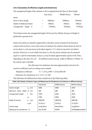 My project work(analysis and design of g+3 building) | PDF