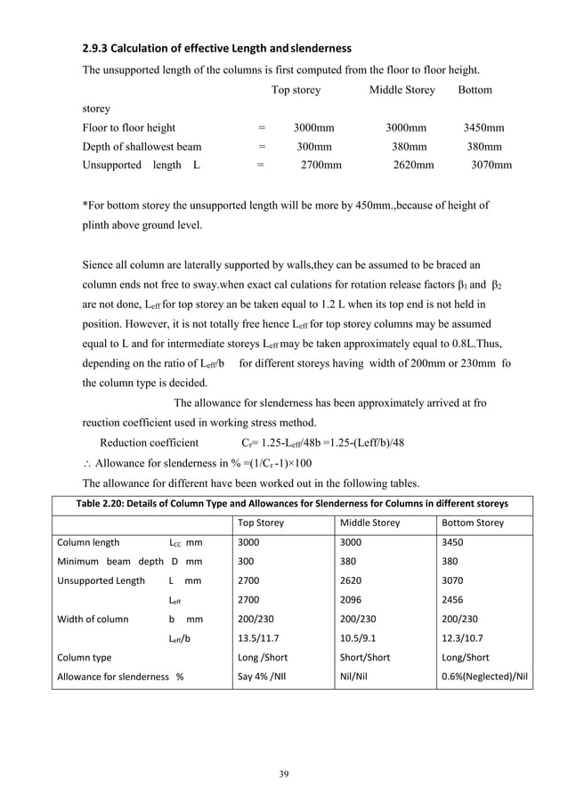 My project work(analysis and design of g+3 building) | PDF | Civil Engineering Industry | Industries