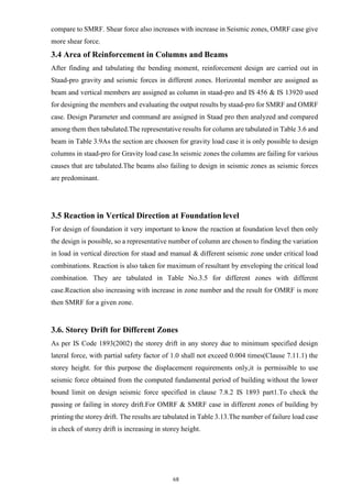 My project work(analysis and design of g+3 building) | PDF