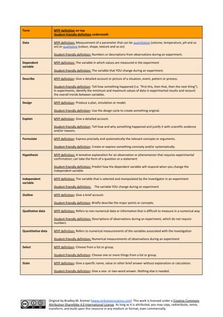 MYP Science Year 4-5 Criterion B Rubric | PDF