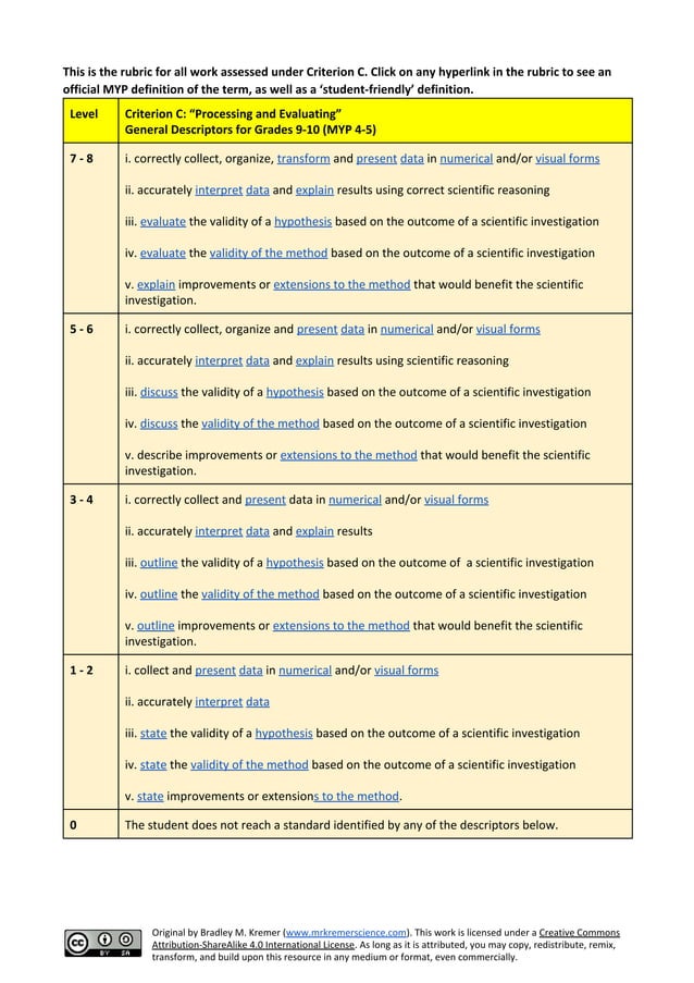 MYP Science Year 4-5 Criterion C Rubric | PDF