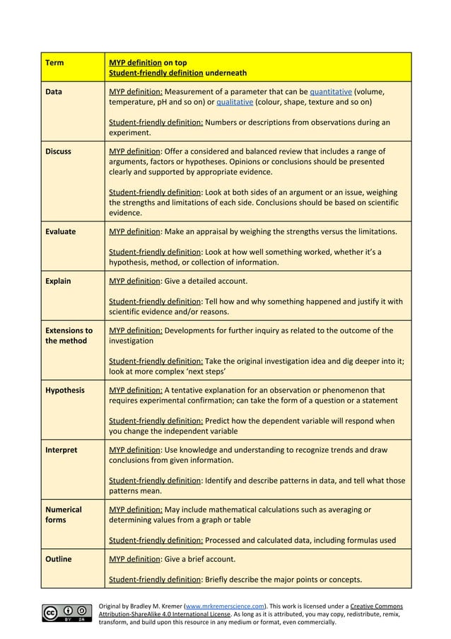 MYP Science Year 4-5 Criterion C Rubric | PDF | Science