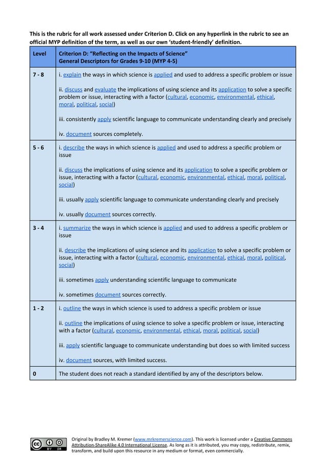 MYP Science Year 4-5 Criterion D Rubric | PDF
