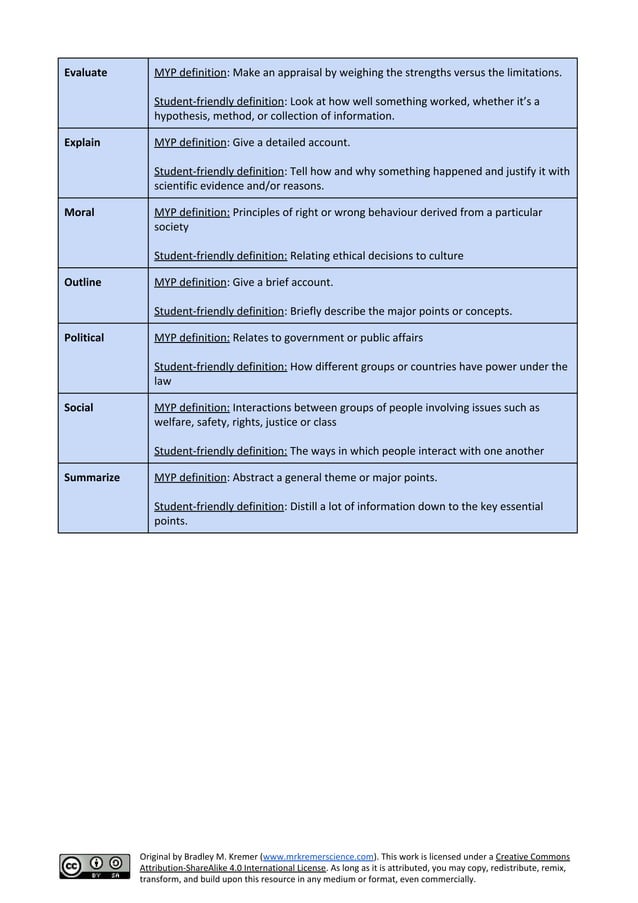 MYP Science Year 4-5 Criterion D Rubric | PDF