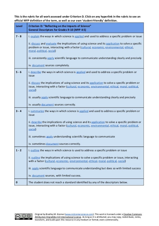 MYP Science Year 4 5 Criterion D Rubric MYP Science Year 4 5 Criterion D Rubric