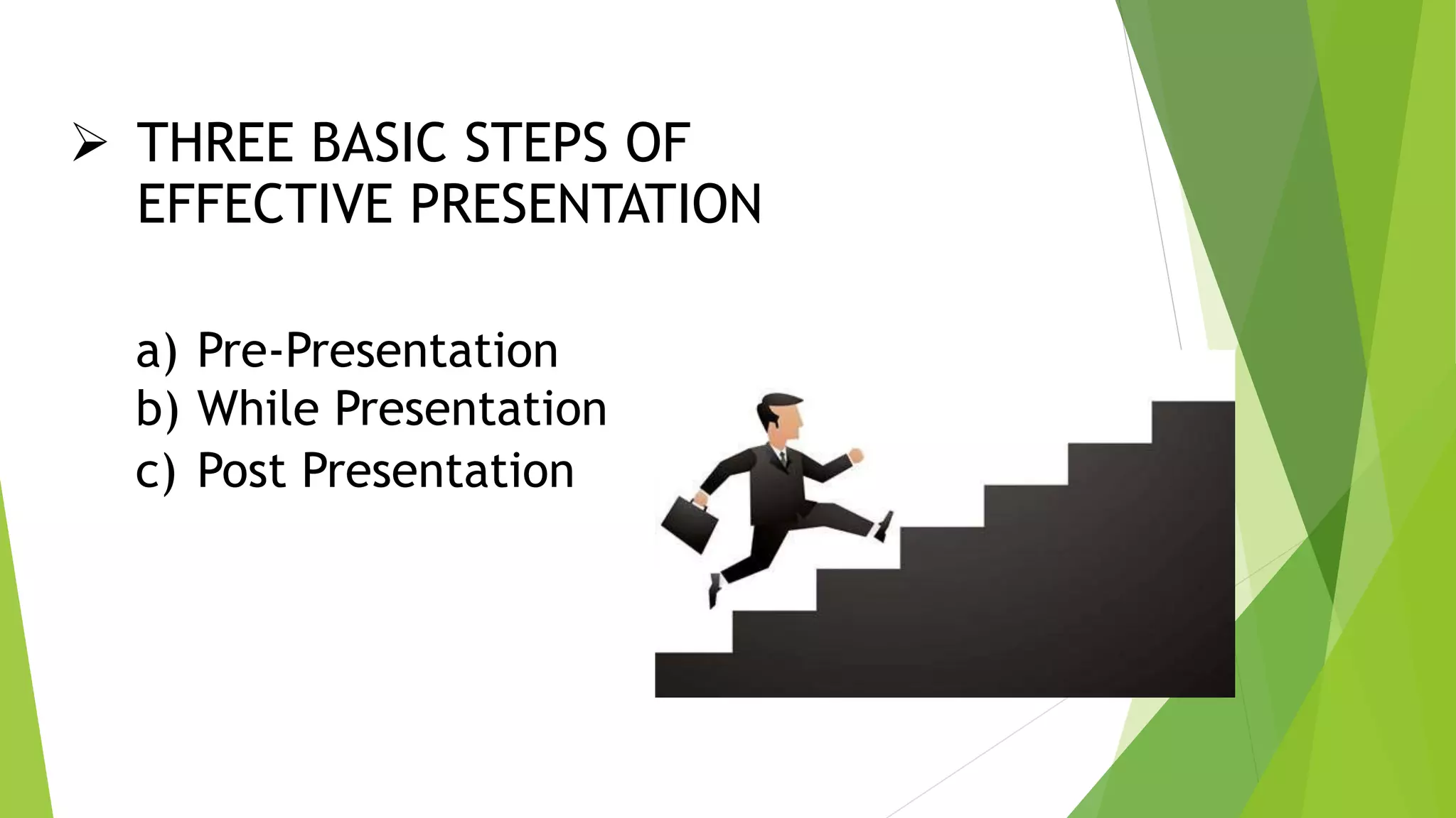 How to give a good presentation | PPT