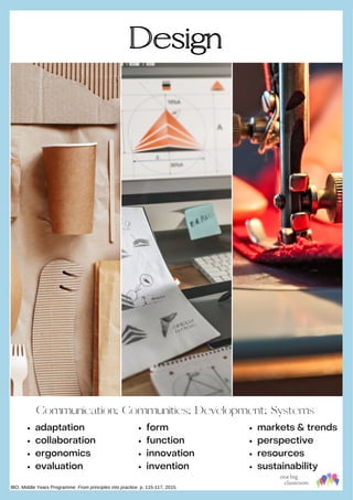 MYP Subject Posters | PDF